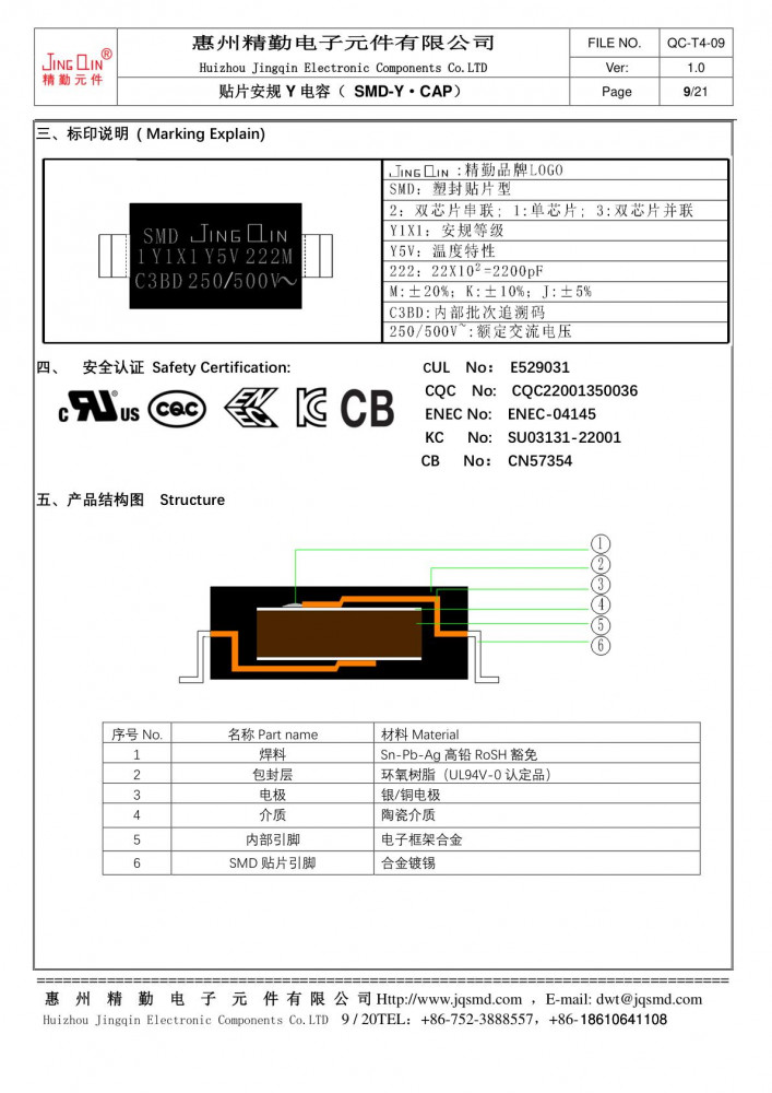 Jingqin approval document page 9