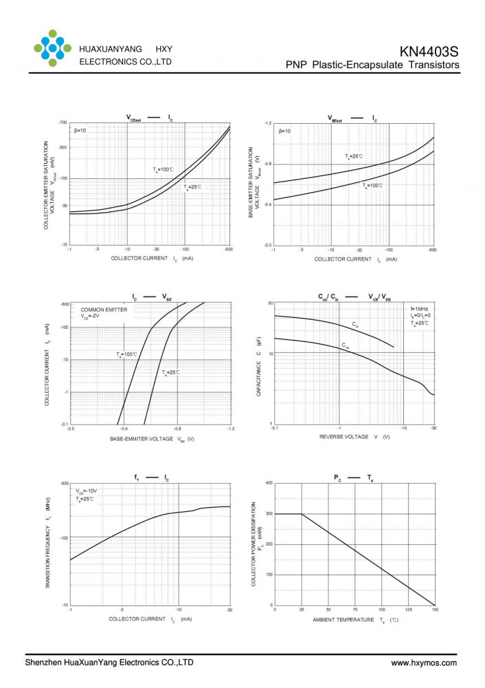 KN4403S-HXY datasheet page 3