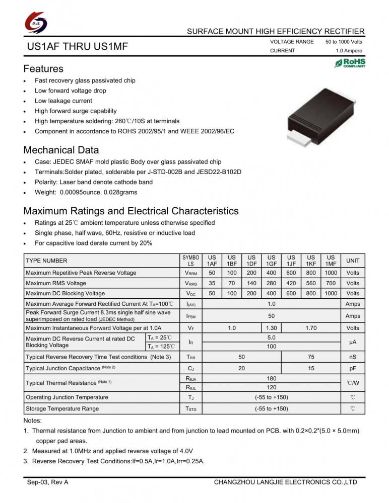 US1MF datasheet page 1