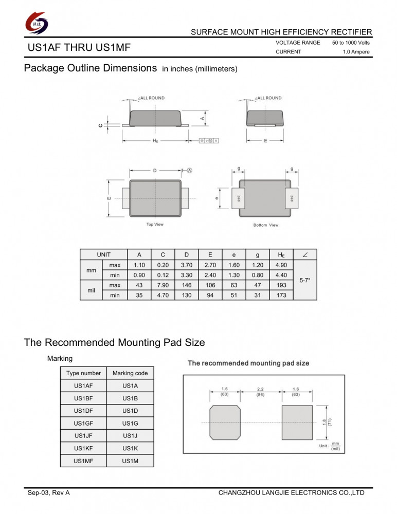 US1MF datasheet page 3
