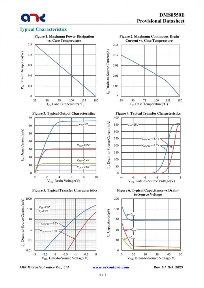 DMS8550E datasheet page 4
