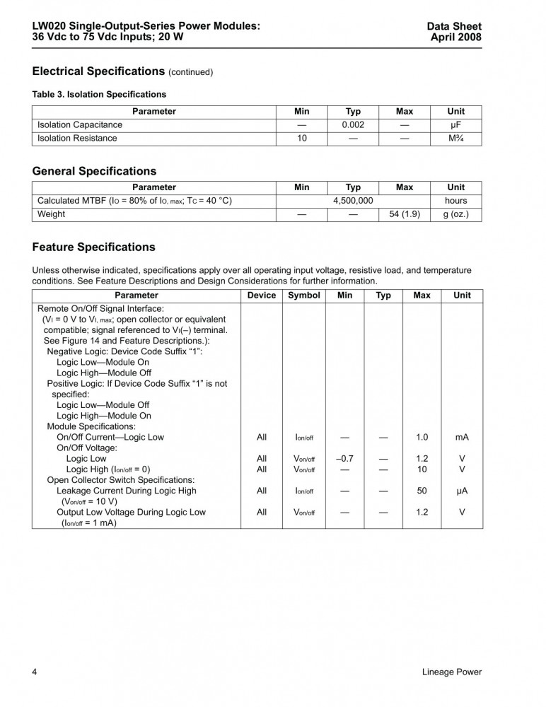 LW020F87 datasheet page 4
