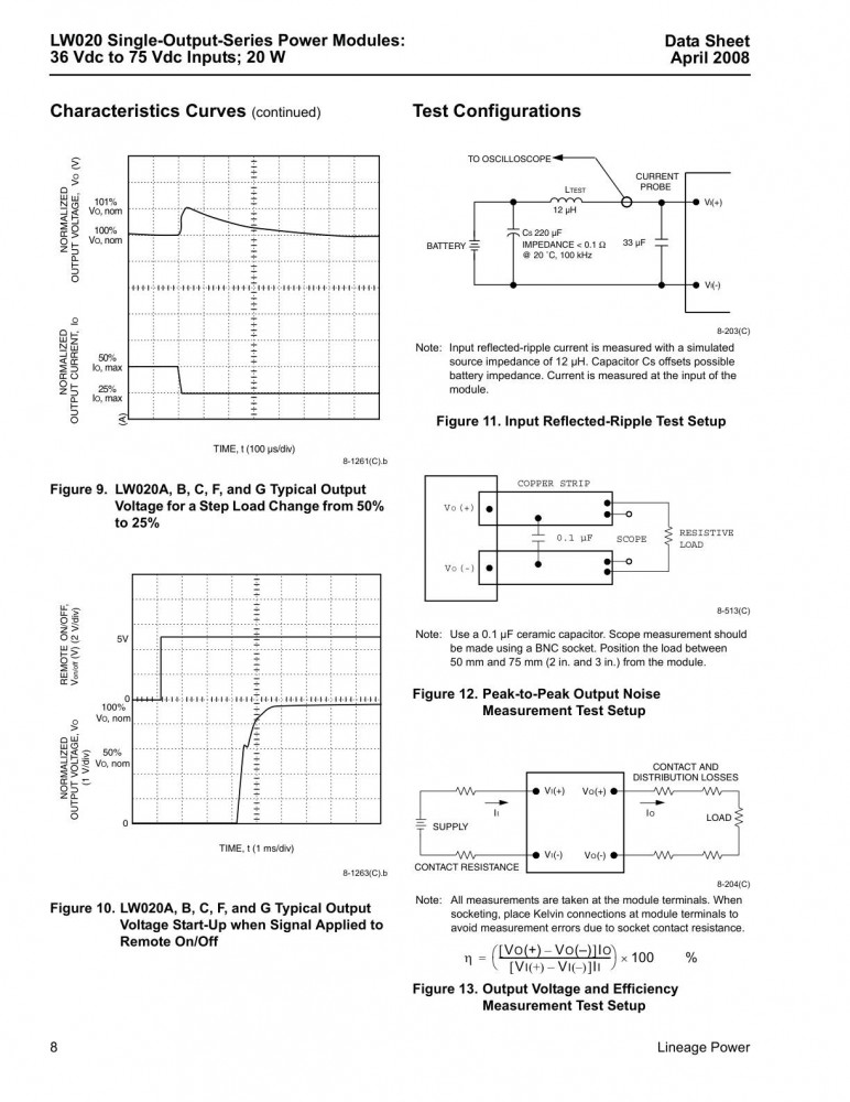 LW020F87 datasheet page 8