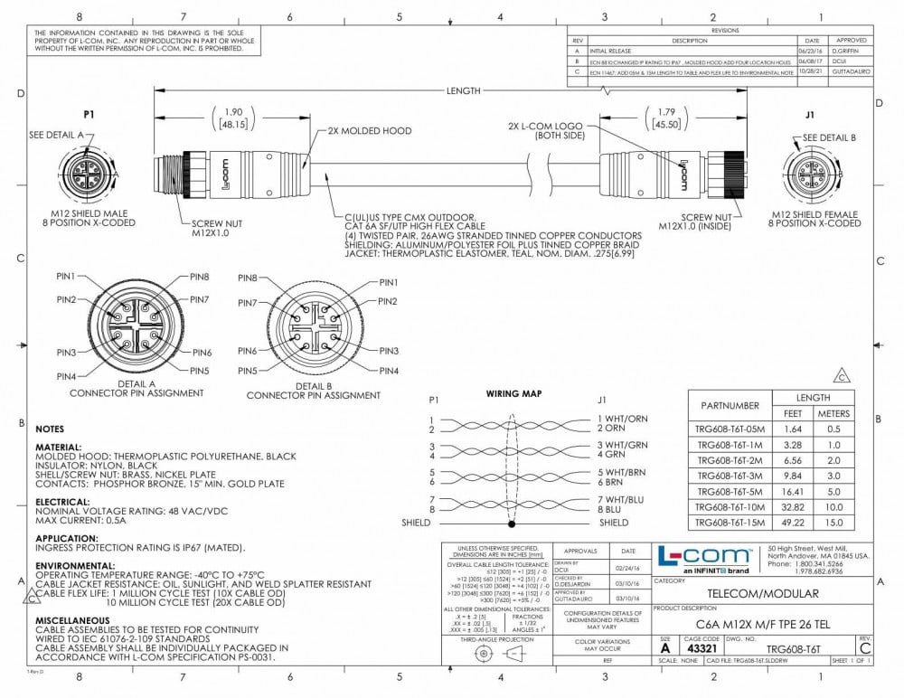 TRG608-T6T-5M technical document preview
