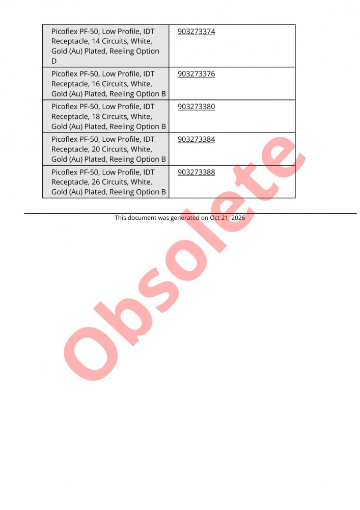 Product document page 5