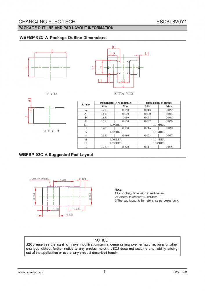 ESDBL8V0Y1 datasheet page 5