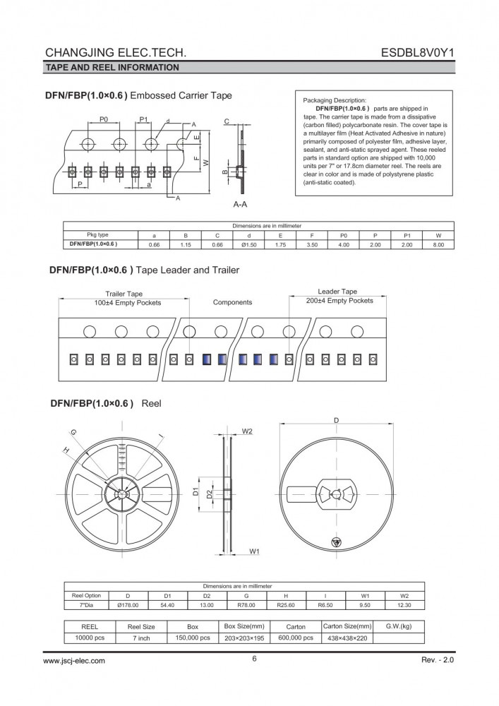 ESDBL8V0Y1 datasheet page 6