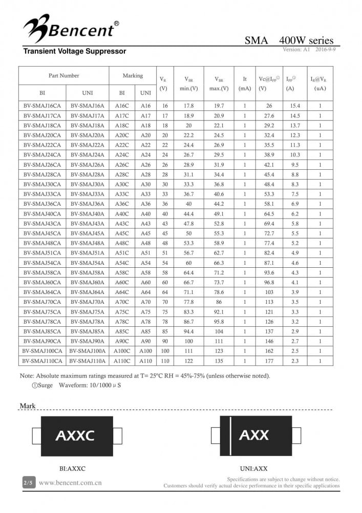 Bencent BV-SMAJ6CA datasheet page 2