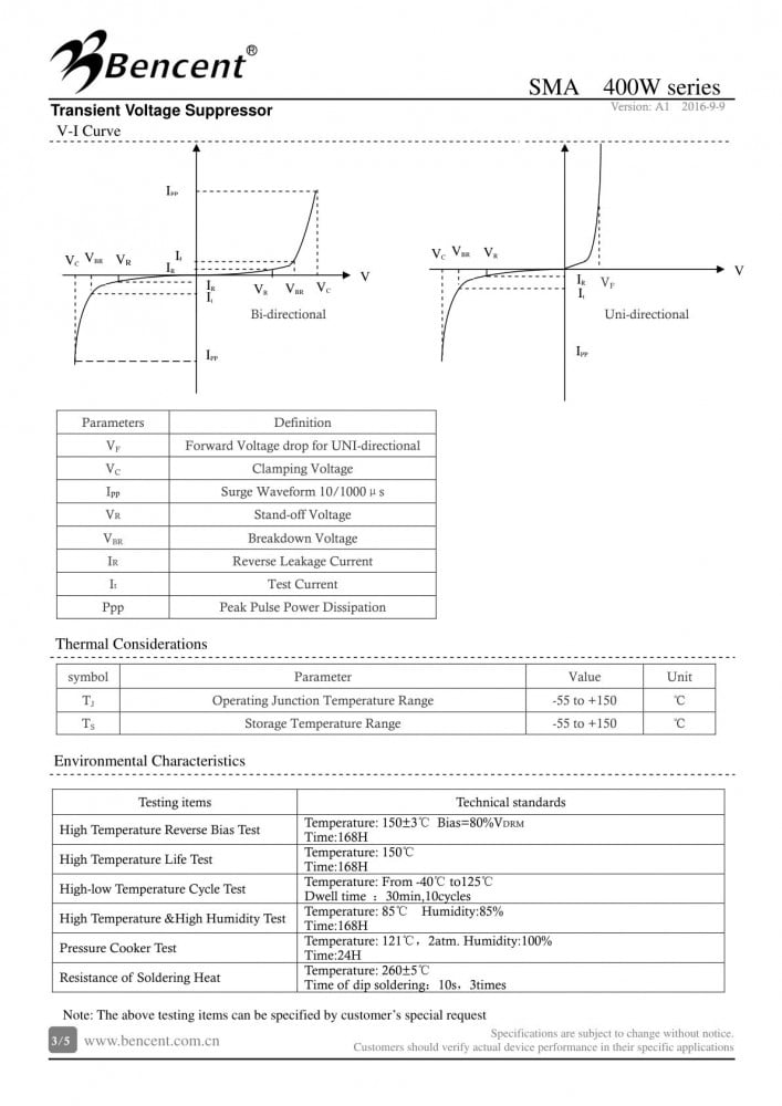 Bencent BV-SMAJ6CA datasheet page 3
