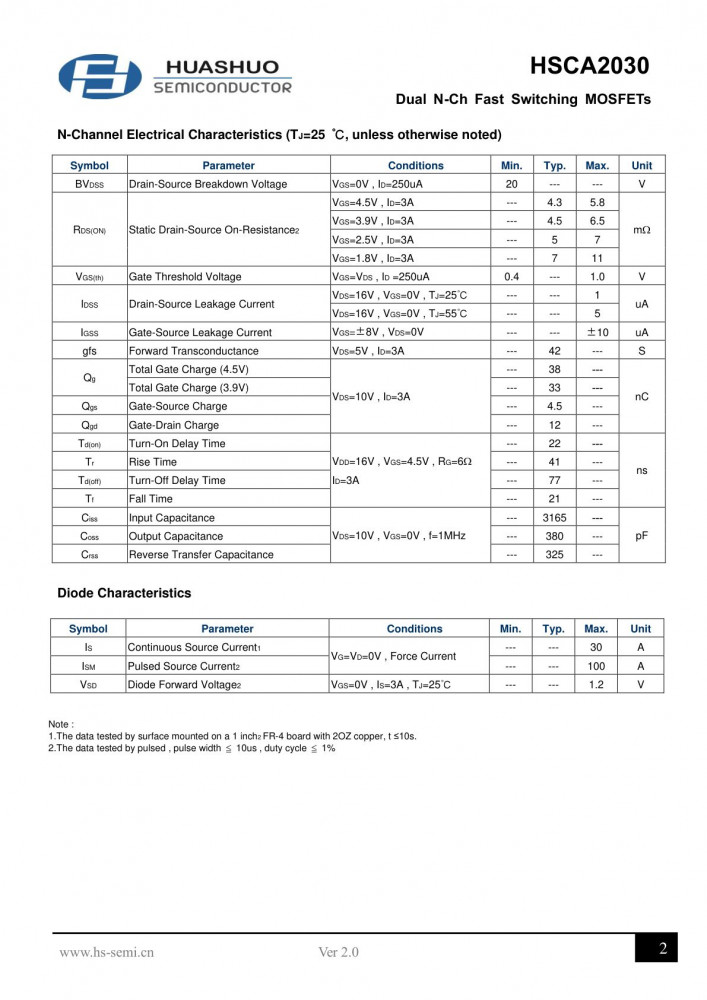 HSCA2030 datasheet page 2