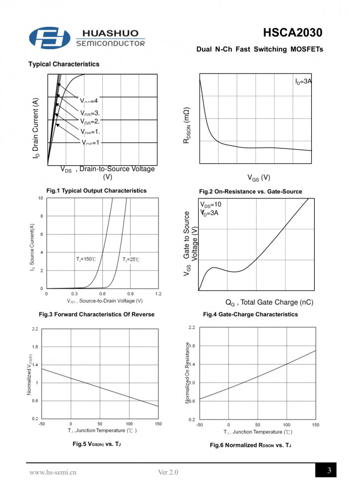 HSCA2030 datasheet page 3