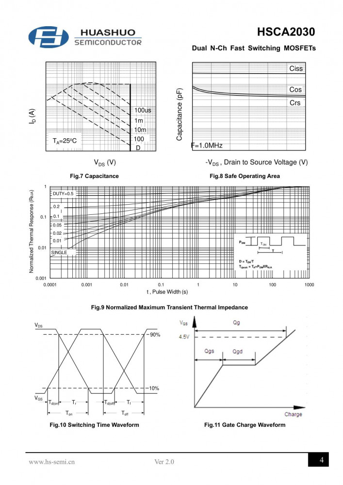 HSCA2030 datasheet page 4