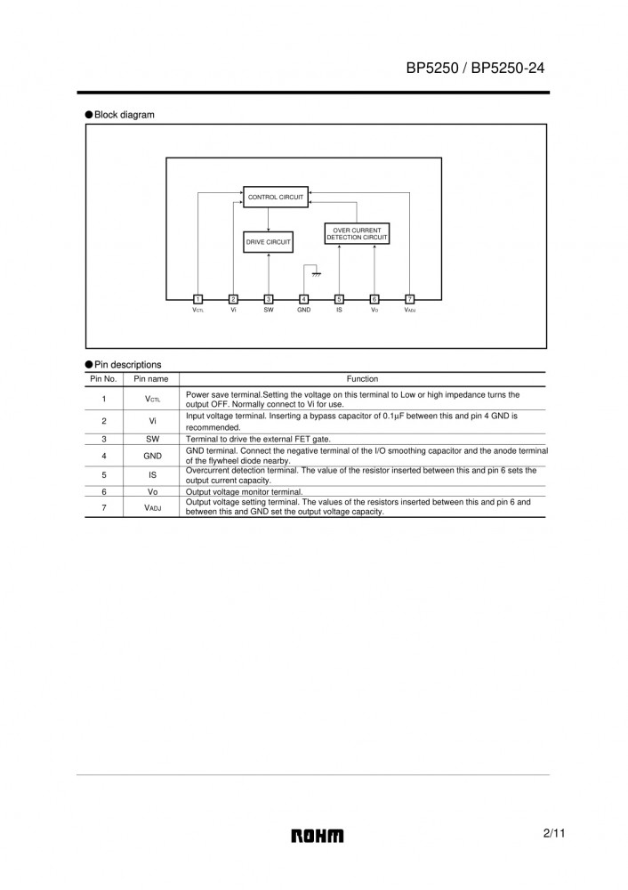BP5250 datasheet page 2