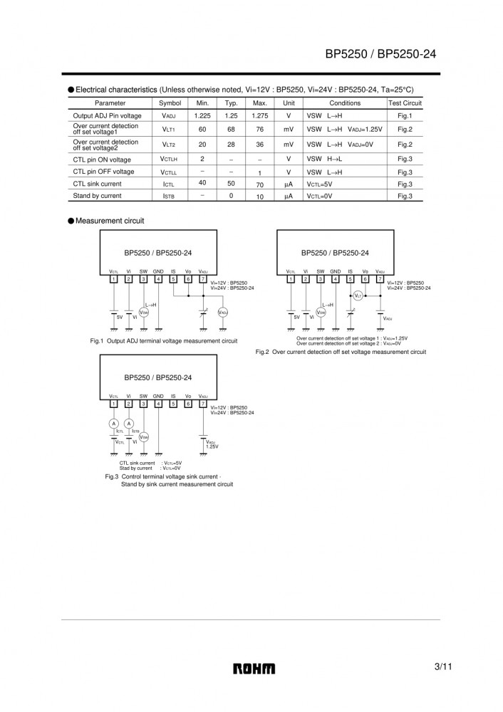 BP5250 datasheet page 3