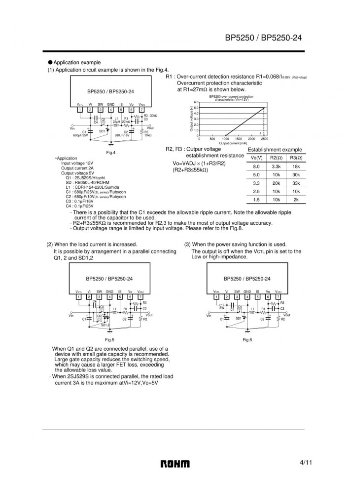 BP5250 datasheet page 4