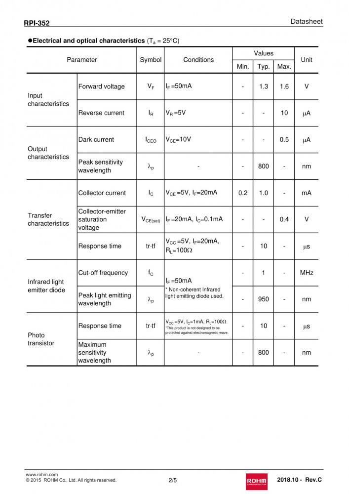 RPI-352C40N datasheet page 2