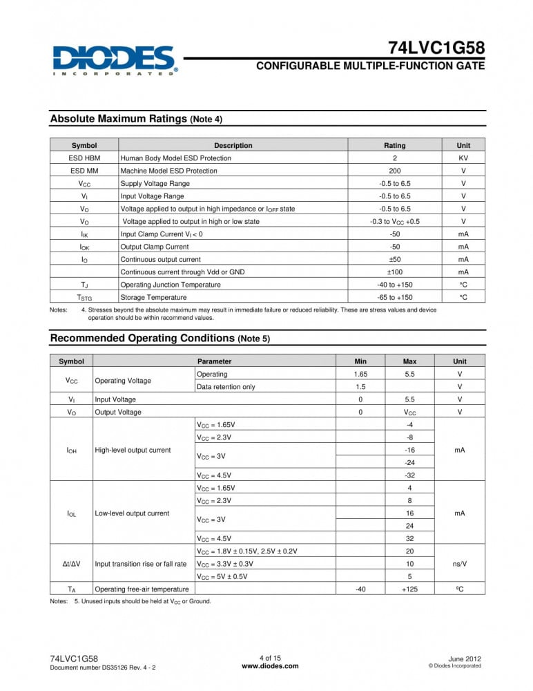 74LVC1G58W6-7 datasheet page 4