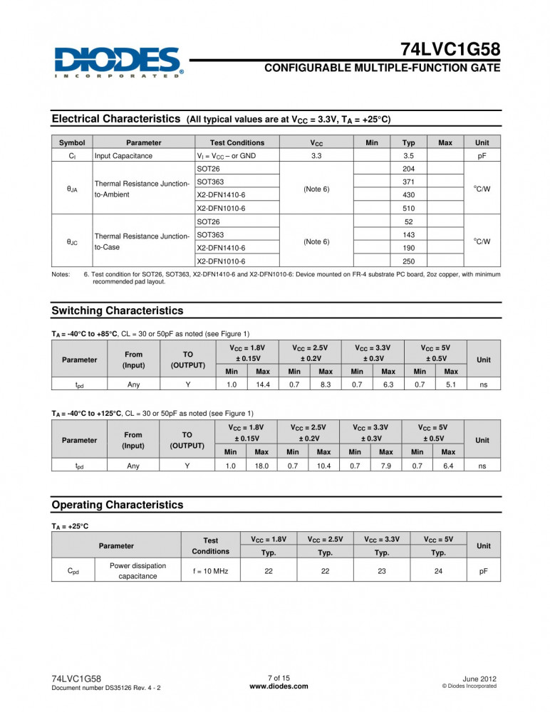 74LVC1G58W6-7 datasheet page 7