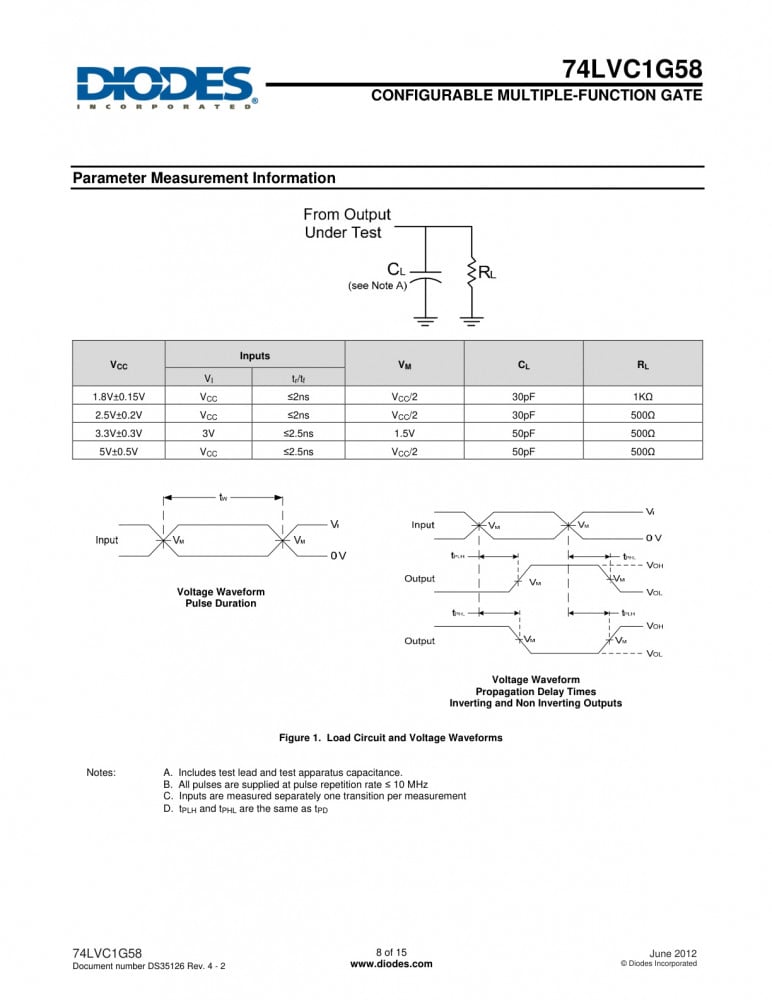 74LVC1G58W6-7 datasheet page 8