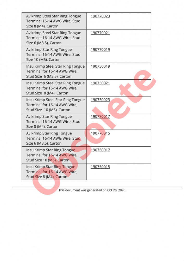 Product document page image 3