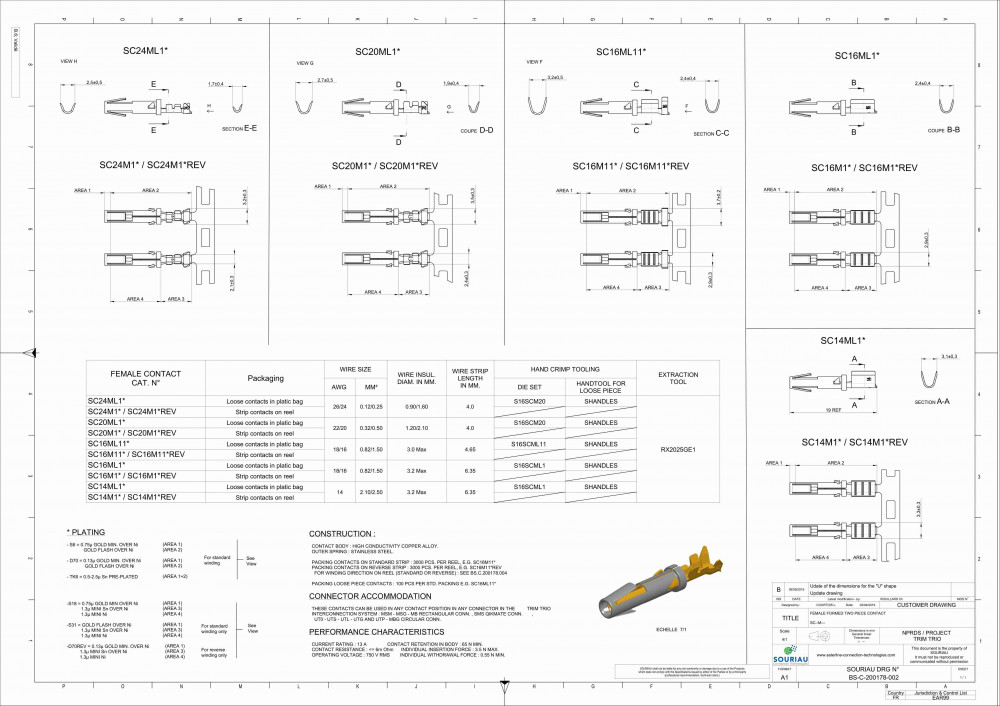 SC16M1TK6 technical document page