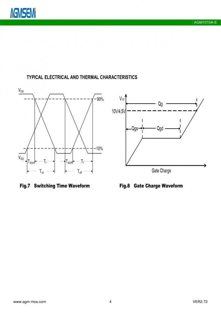 AGM1010A-E datasheet page 4
