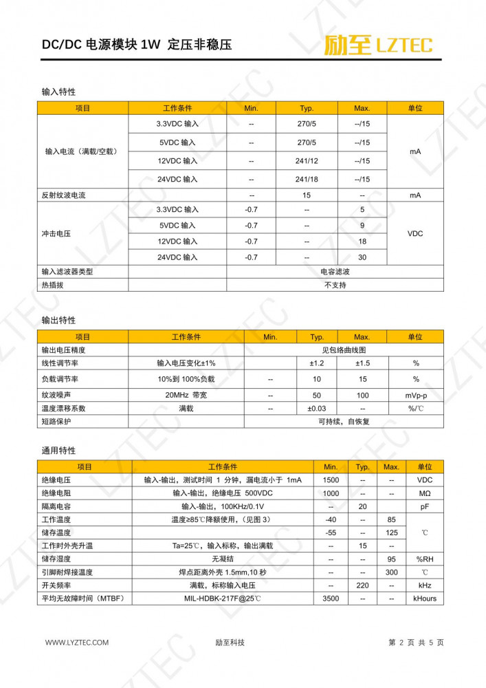 B1205S-1WR2 datasheet page 2