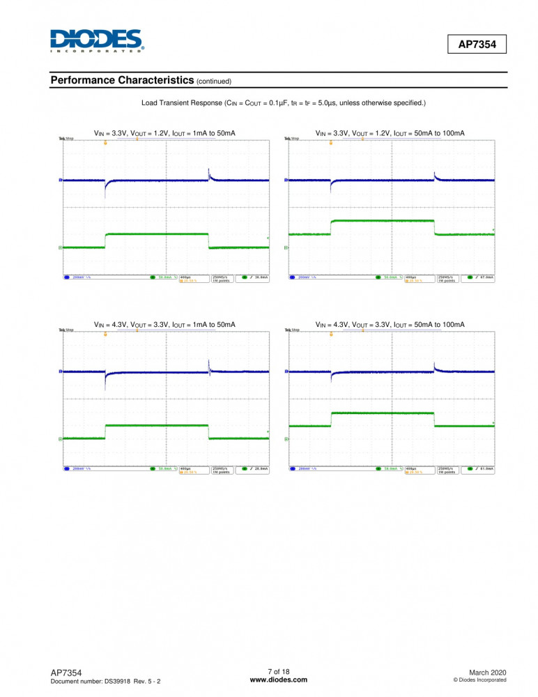 AP7354 datasheet page 7