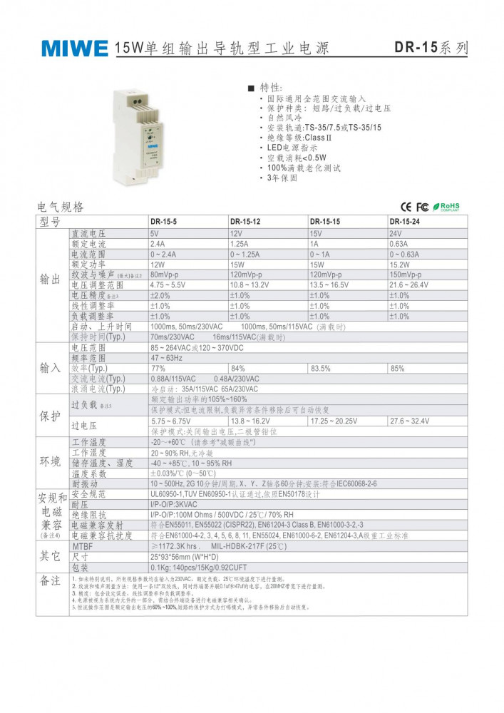 MIWE DR-15-12 datasheet page 1