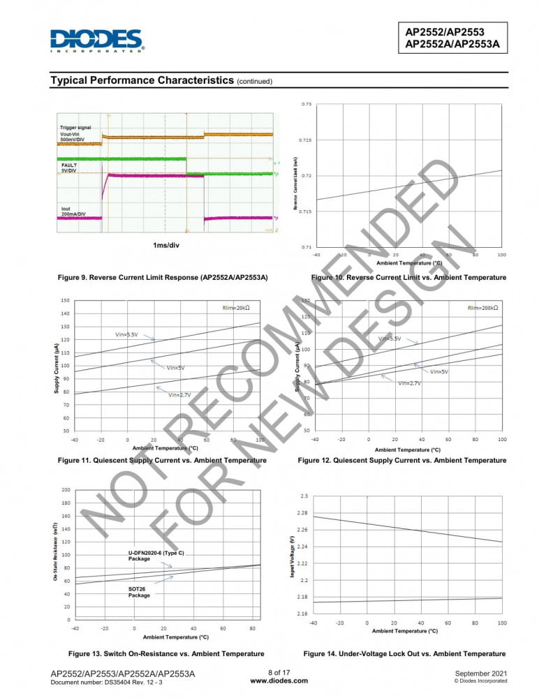 AP2553AFDC-7 datasheet page 8