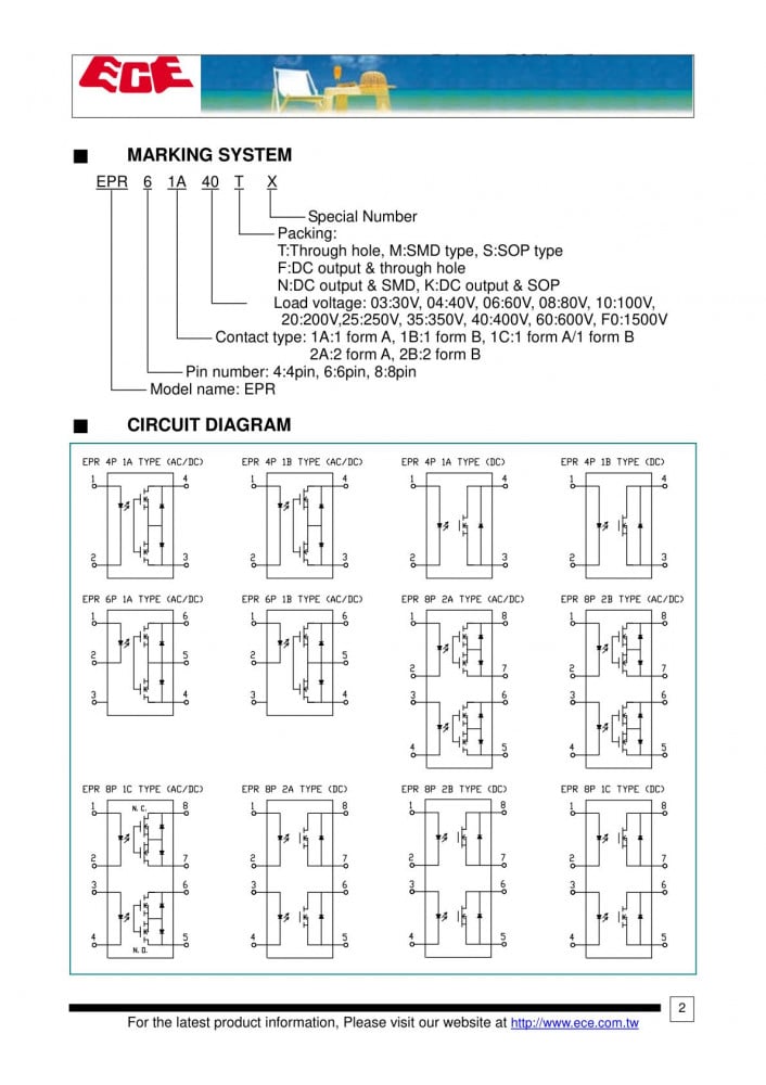ECE EPR datasheet page 2