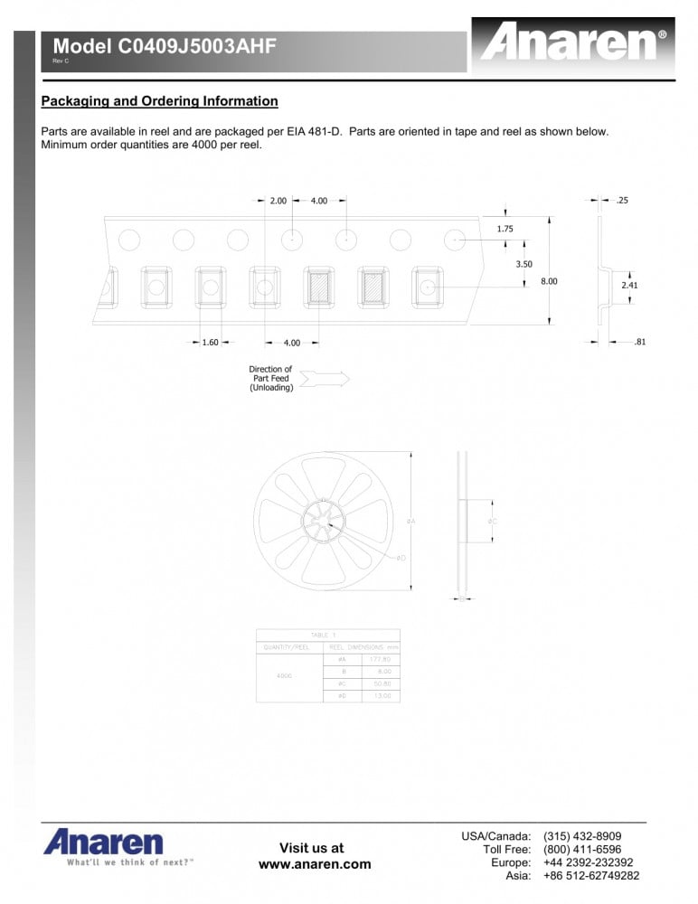 C0409J5003AHF datasheet page 6