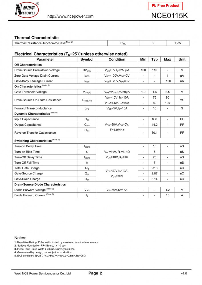 NCE0115K datasheet page 2