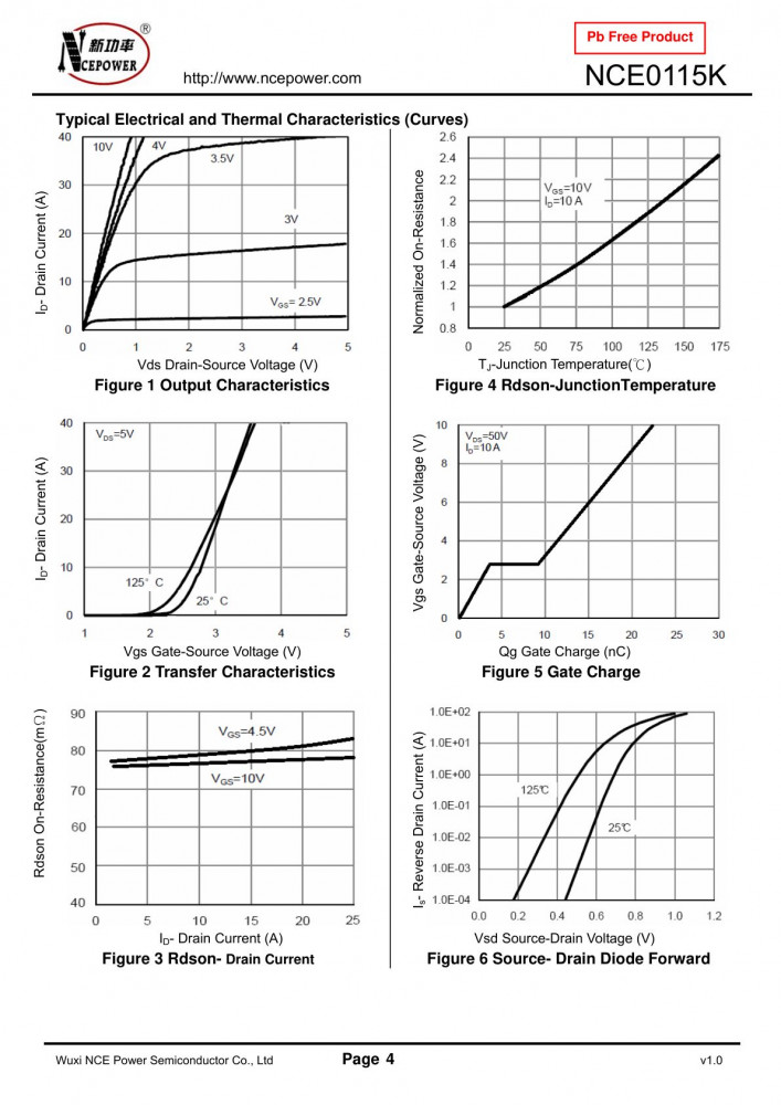 NCE0115K datasheet page 4