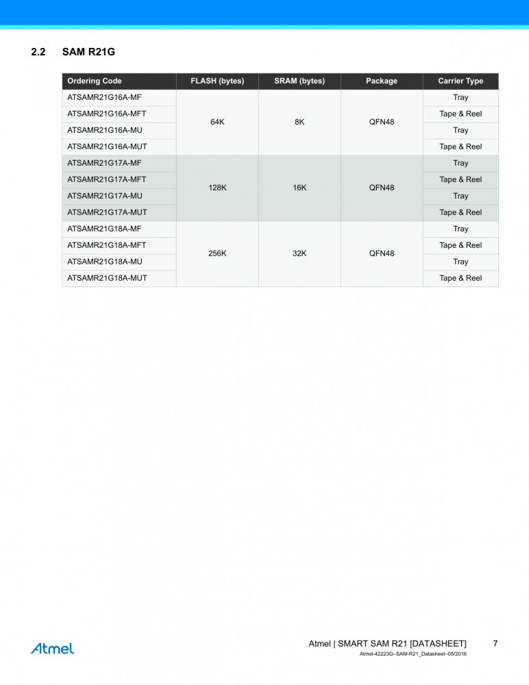 Technical document page 7
