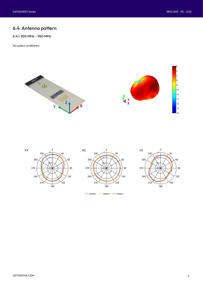 Similis SR4C005 datasheet page 6