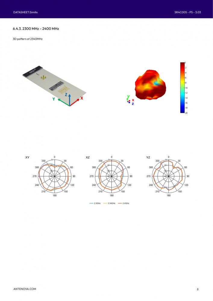 Similis SR4C005 datasheet page 8