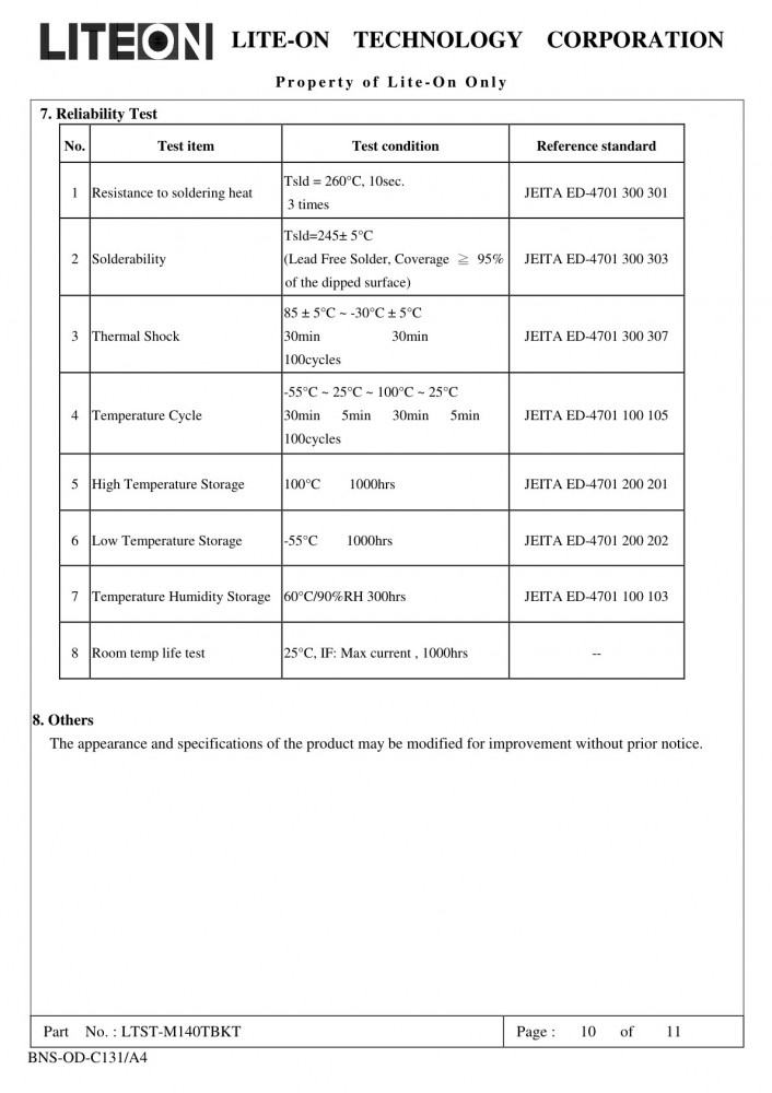 LTST-M140TBKT datasheet page 10