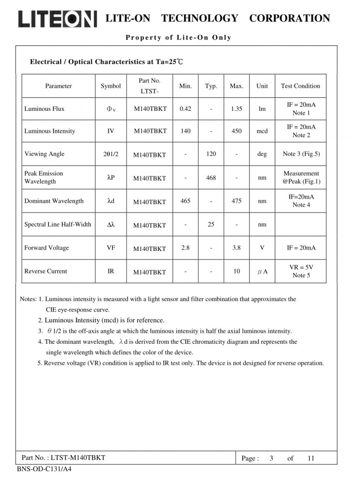 LTST-M140TBKT datasheet page 3