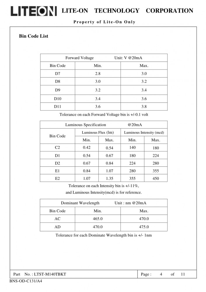 LTST-M140TBKT datasheet page 4