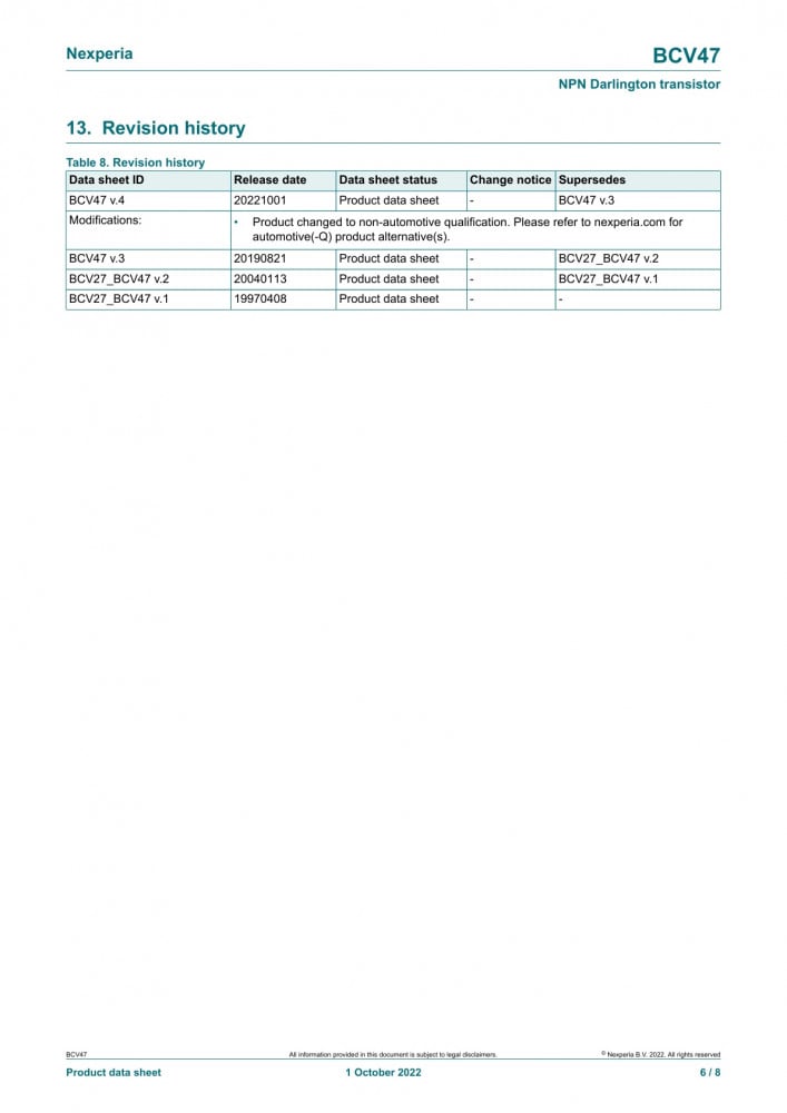 BCV47 datasheet page 6
