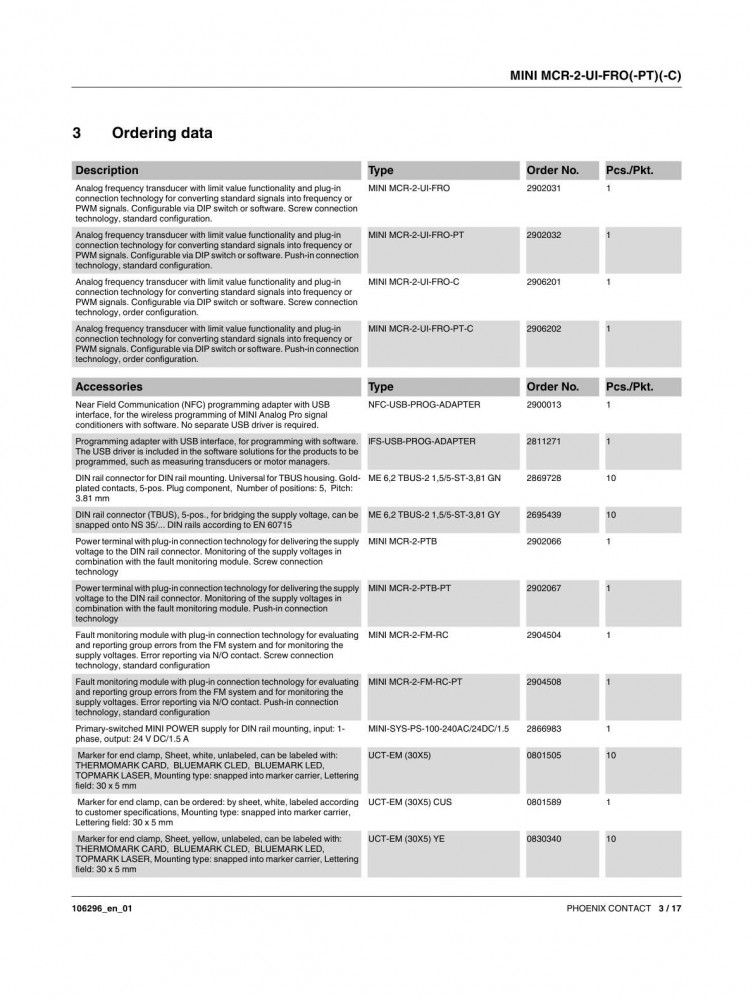 Phoenix Contact 2902032 datasheet page 3