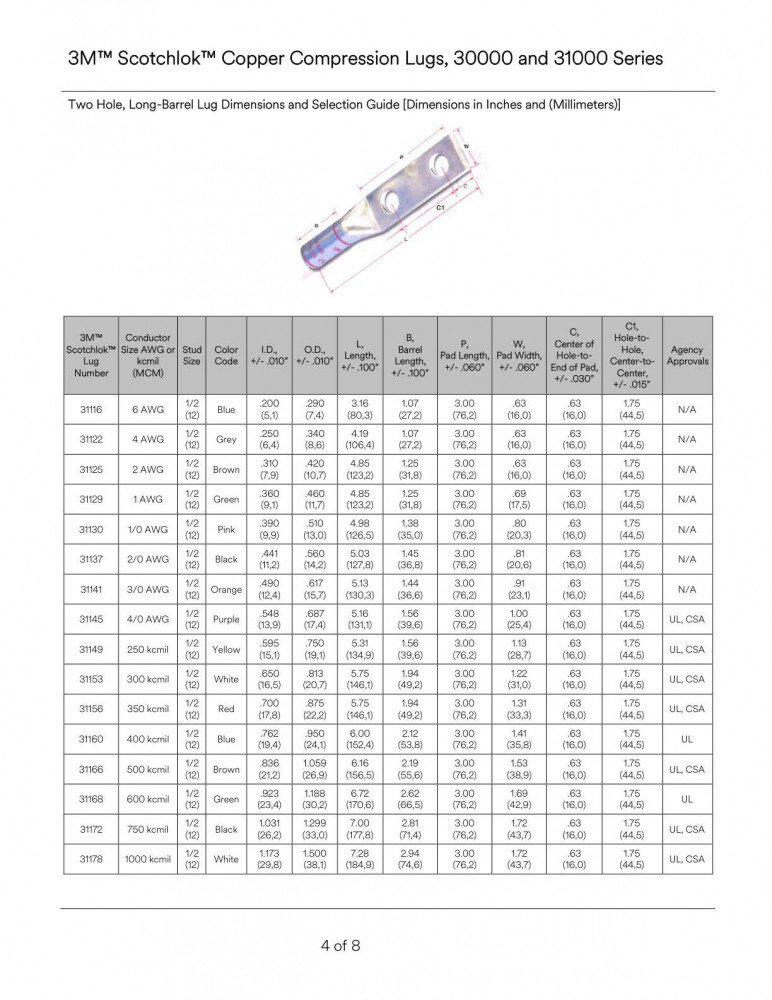3M Scotchlok copper compression lugs datasheet page 4