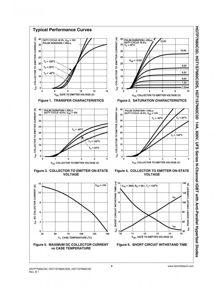HGT1S7N60C3D datasheet page 4