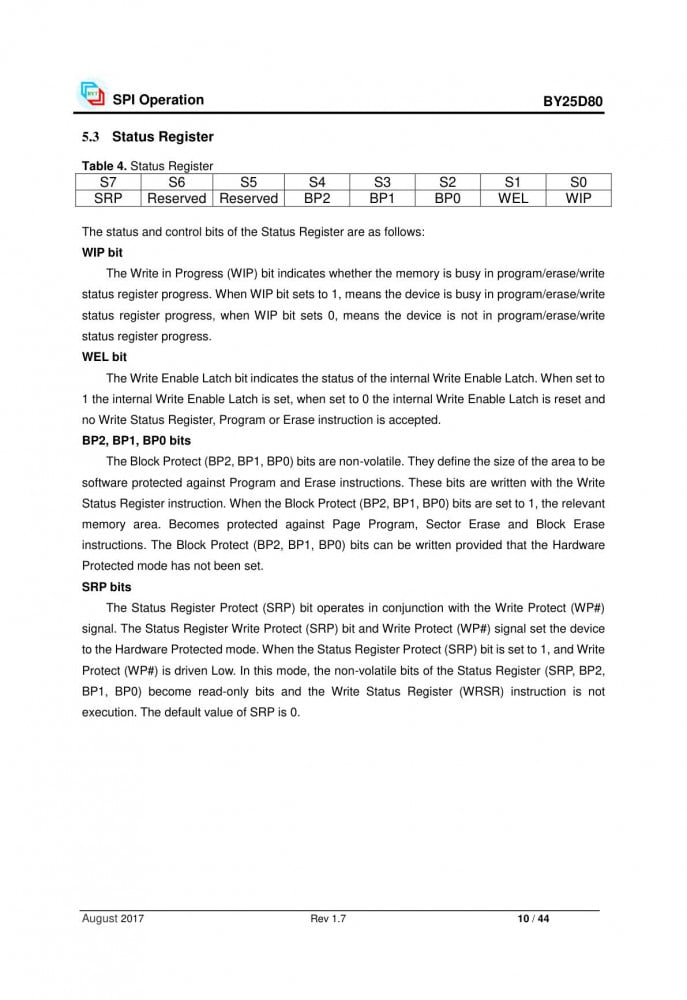 BY25D80 technical document page 10