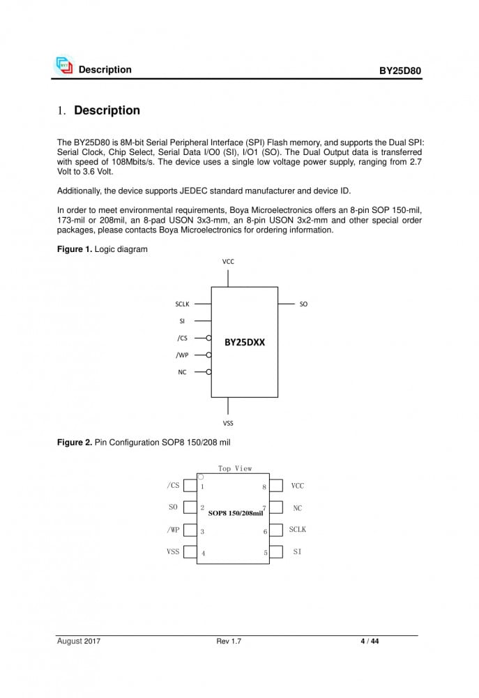 BY25D80 technical document page 4