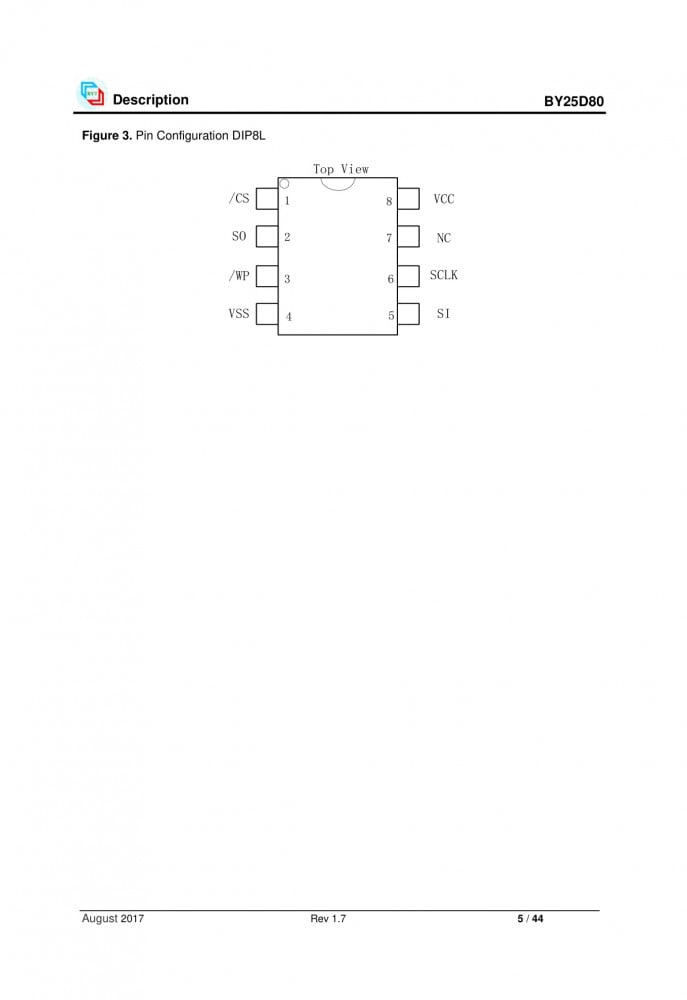 BY25D80 technical document page 5
