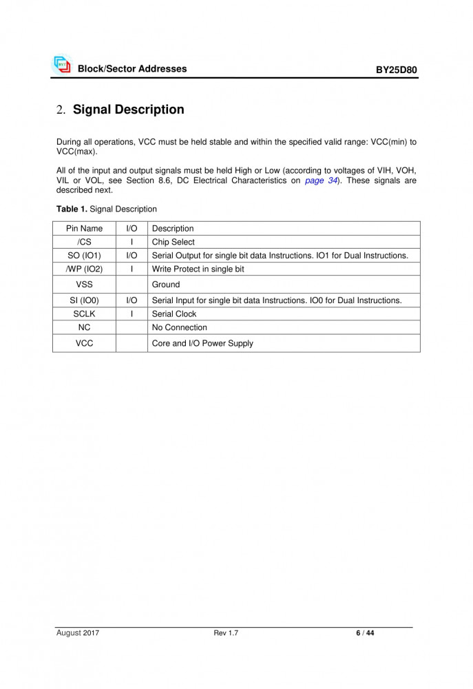 BY25D80 technical document page 6