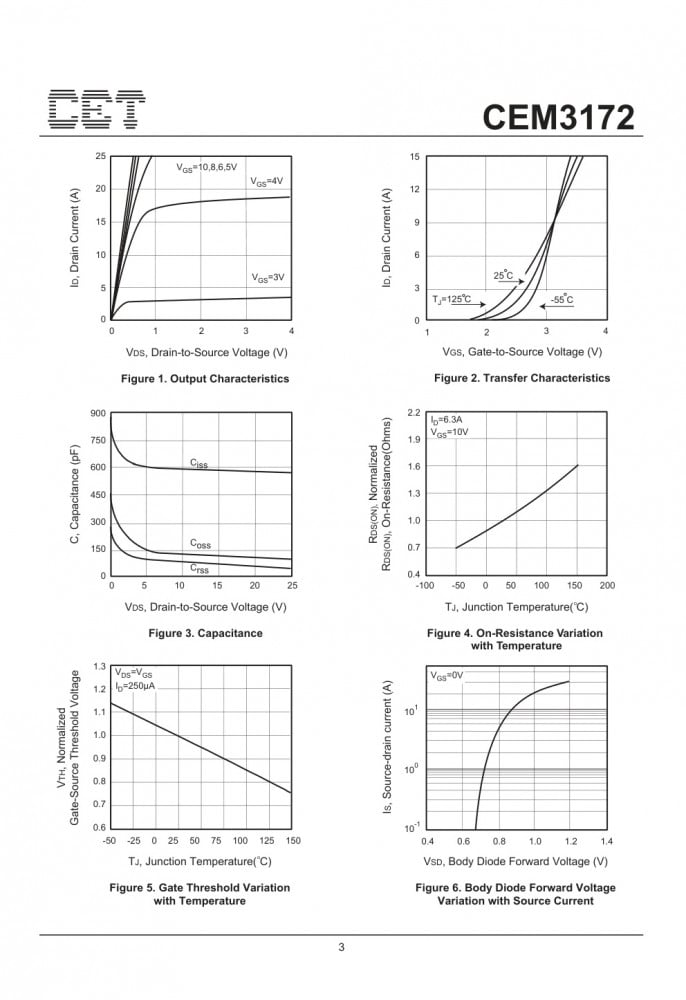 CEM3172 datasheet page 3