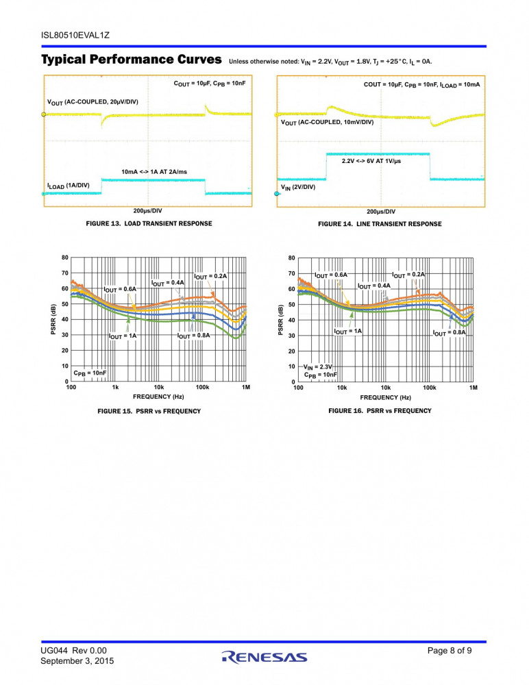 ISL80510EVAL1Z technical document page 8